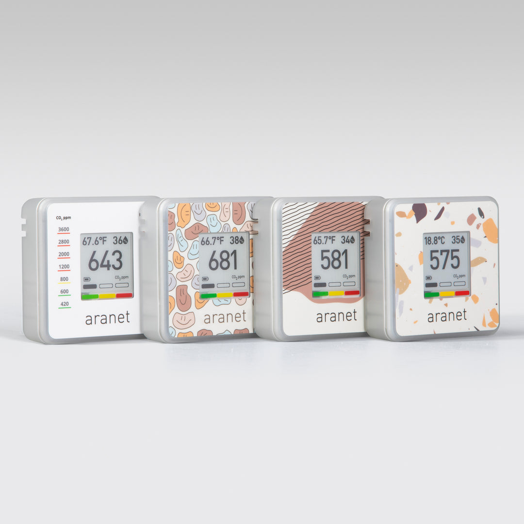 Aranet4 HOME | CO2 Monitor – CO2 Radical