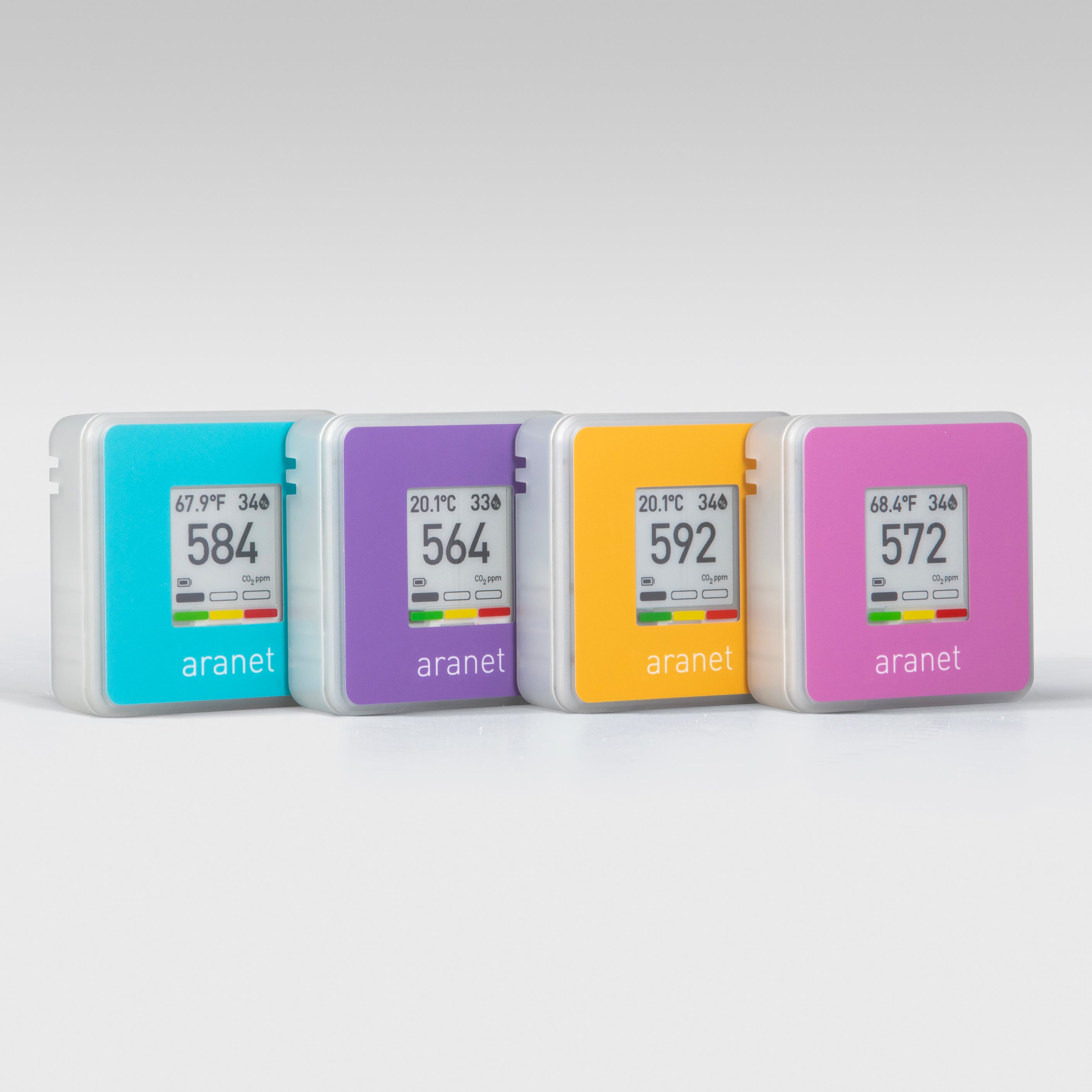 Aranet4 HOME | CO2 Monitor – CO2 Radical